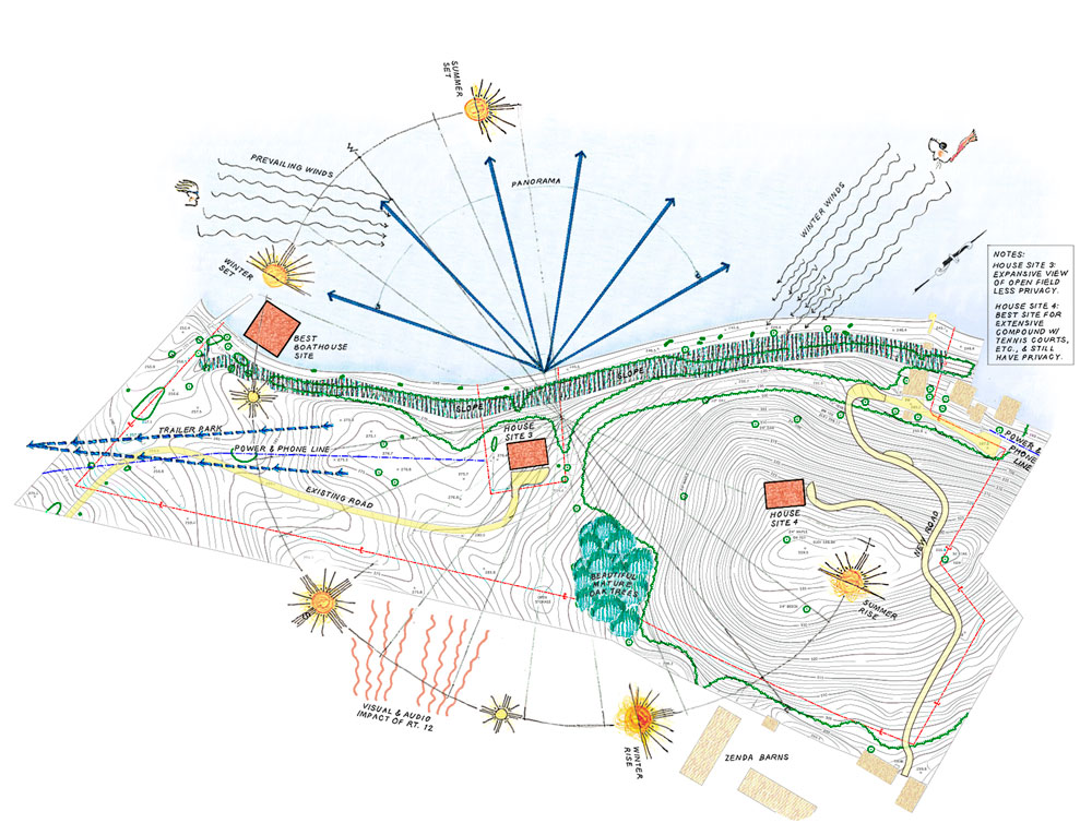 land use and planning « Grater Architects • Residential & Commercial ... land use and planning « Grater Architects • Residential & Commercial ...